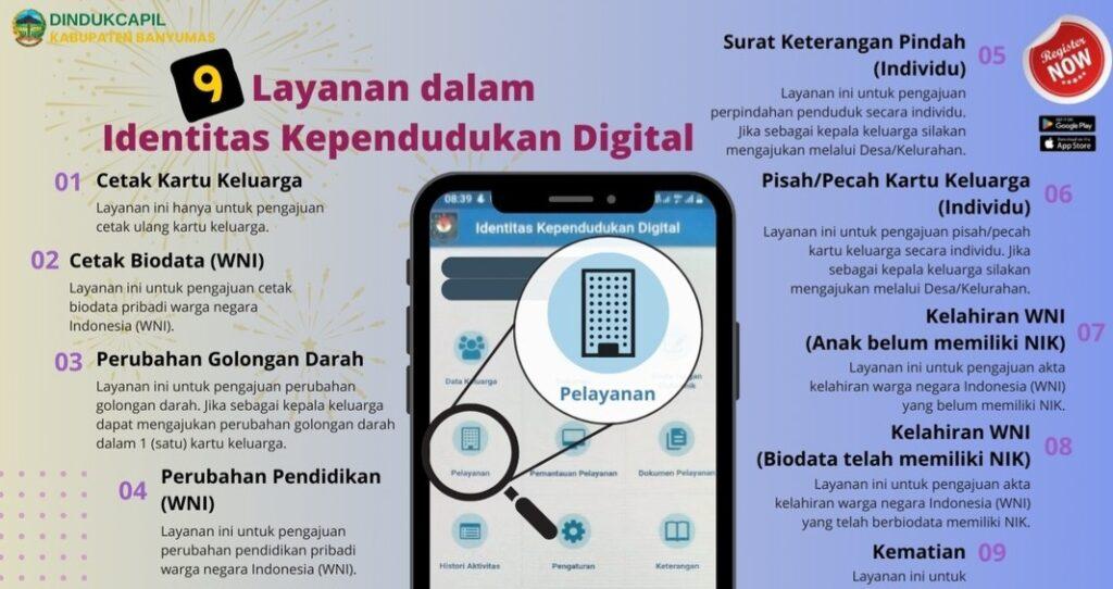 Pemanfaatan IKD Belum Maksimal, Aktivasi di Banyumas Baru 6,69 % ...